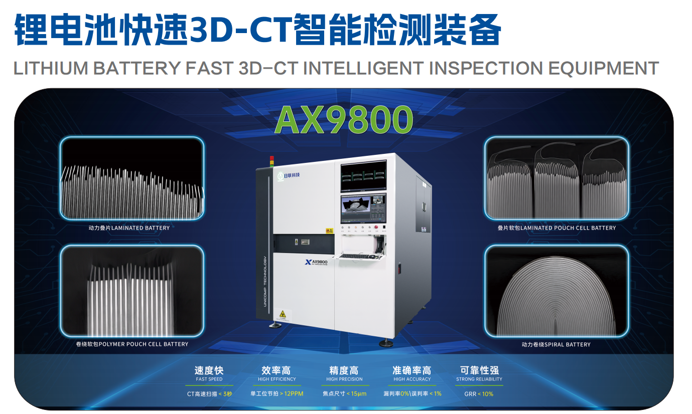 China Mandates 3C Certification for Power Banks | Unicomp Leads in ...