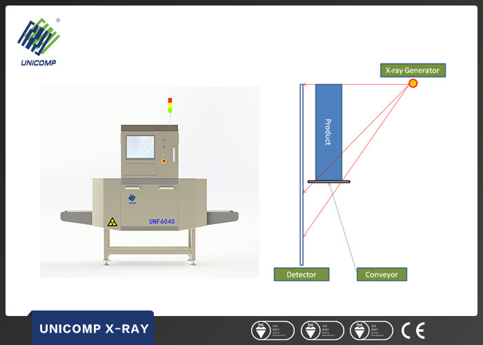 Single Beam Unicomp X Ray Stainless Steel Ball 40-120kV With Software