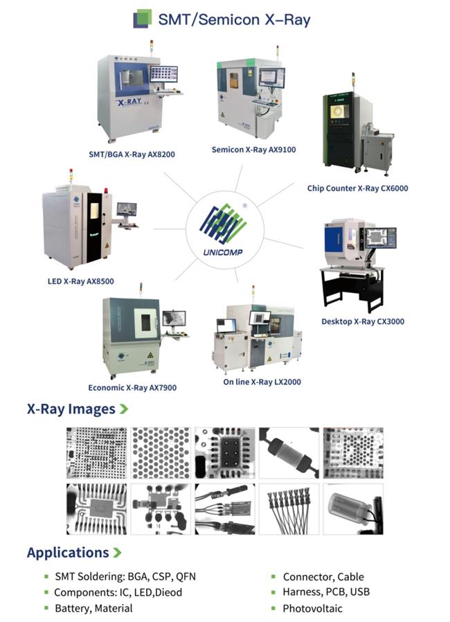Welcome to Visit Unicomp Technology at the Expo Nepcon Asia 2019