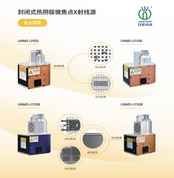 Unicomp Technology 3D CT AXI and MFX X-ray tube demonstrated during ...