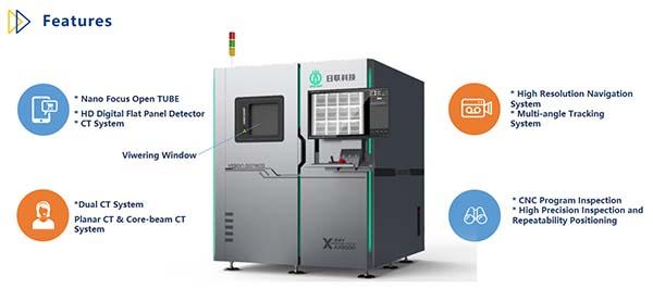 Unicomp Nano Focus 3D/CT AX9500 X-ray Machine Won The “2024 EM ...