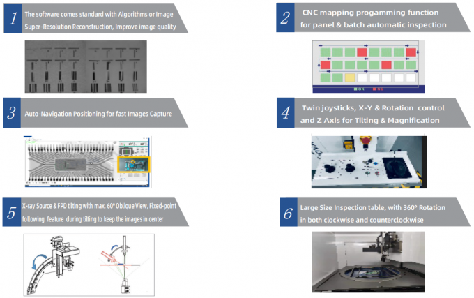 Unicomp X-ray System AX9100max For Internal Defect Inspection Of ...