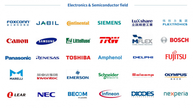 China Unicomp Technology company profile