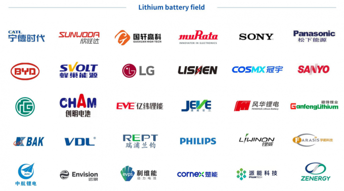 China Unicomp Technology company profile