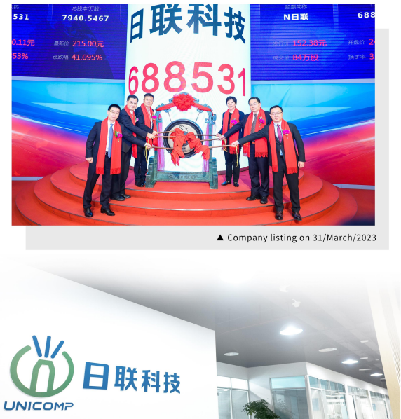 China Unicomp Technology company profile