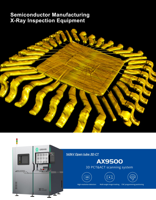 China Unicomp Technology company profile