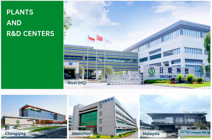 China Unicomp Technology factory production line