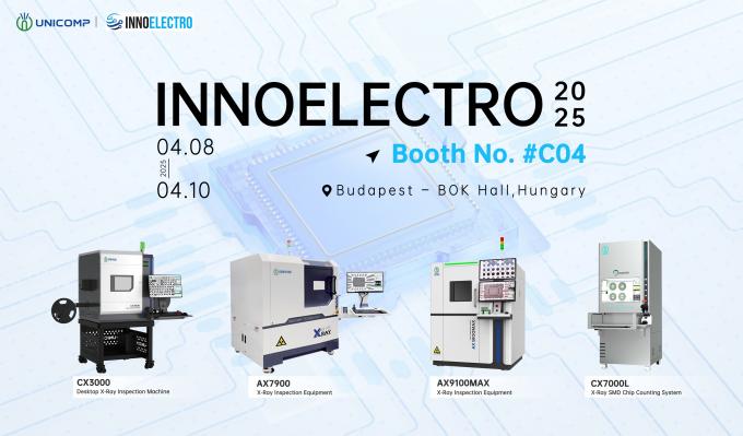 Showcasing Technological to Oversea: Unicomp’s AI+X-Ray Shines its Innovations at Hungary's ...